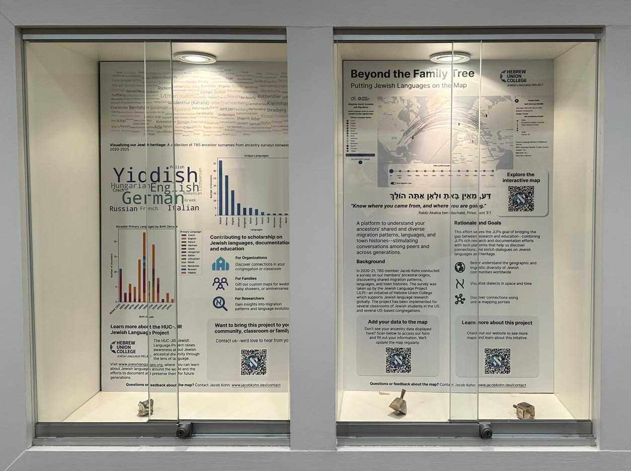 Mapping Jewish Ancestry